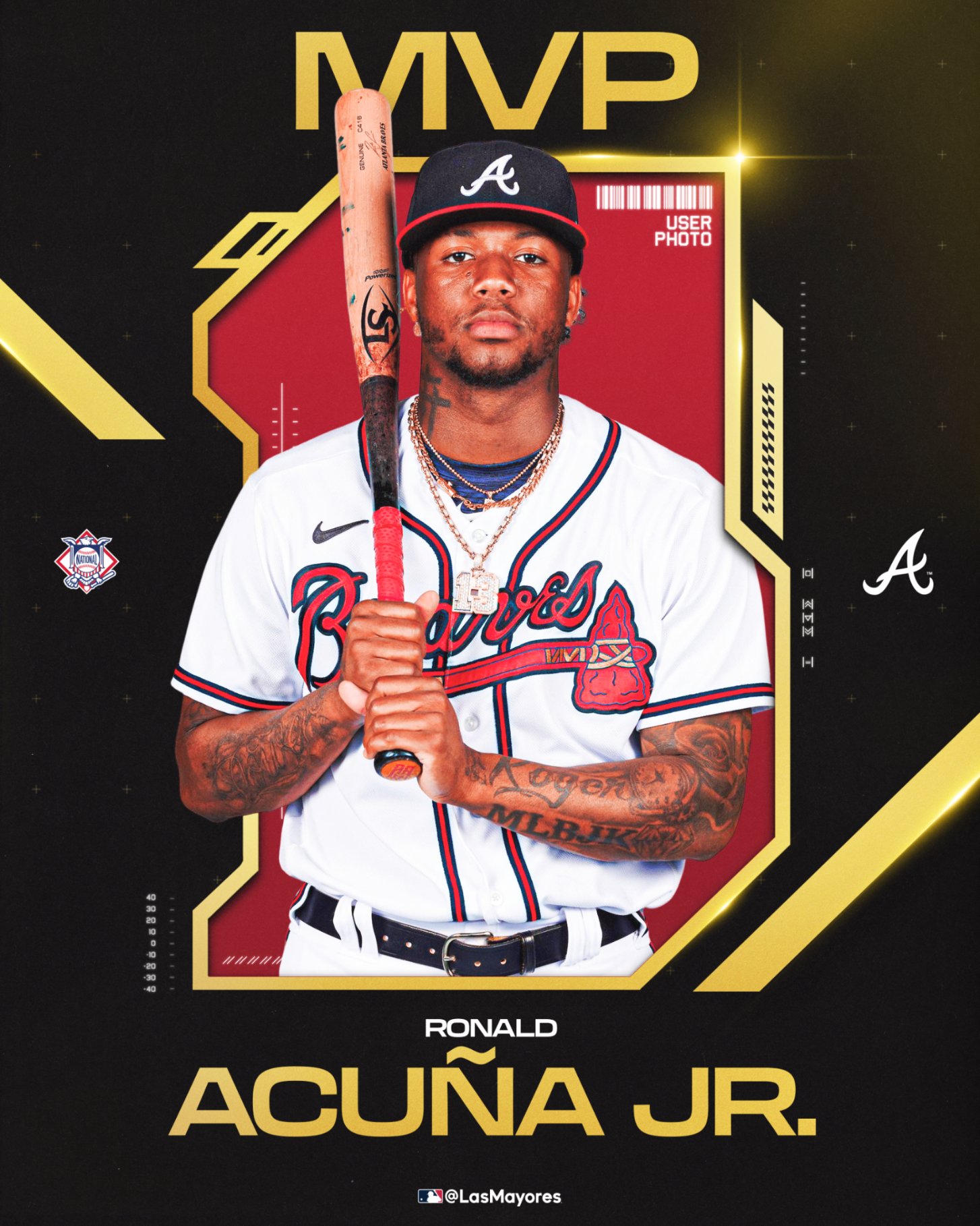 MLB | Ronald Acuña Jr. es el MVP unánime de la Liga Nacional